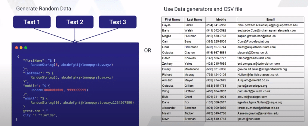 5 Common Performance Testing Mistakes to Avoid in 2023