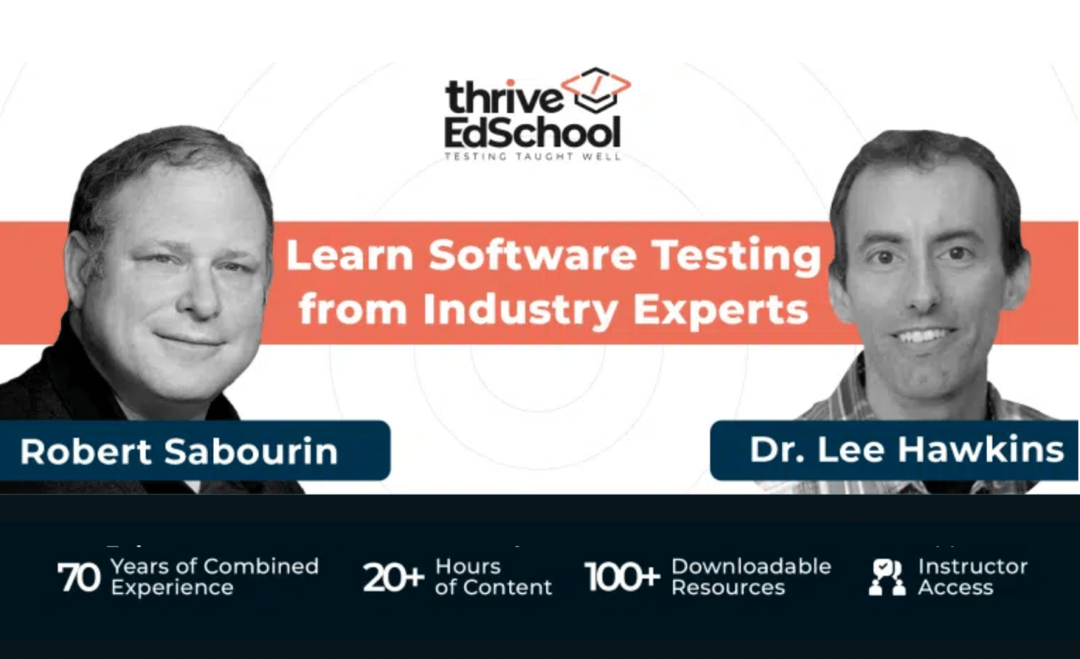 Software Testing Basics The Test Tribe