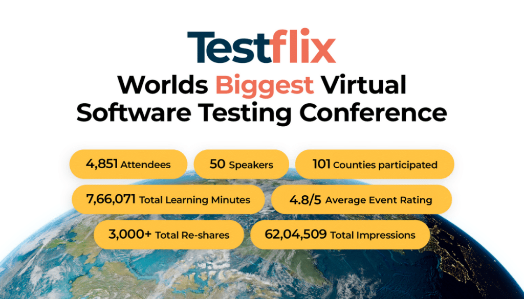 TestFlix 2023: Virtual Software Testing Conference Roundup