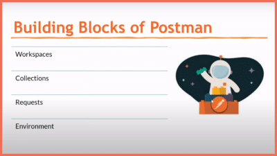 Complete Postman Tutorial for API Testing with Video