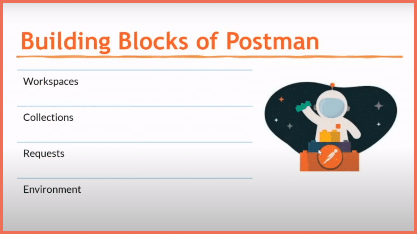 Complete Postman Tutorial for API Testing with Video