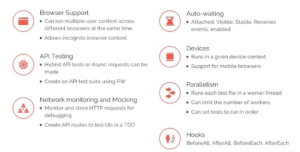 UI Automation Testing with Playwright - Playwright Tutorial