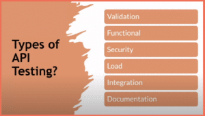 Learn API Testing - Complete Tutorial with Video